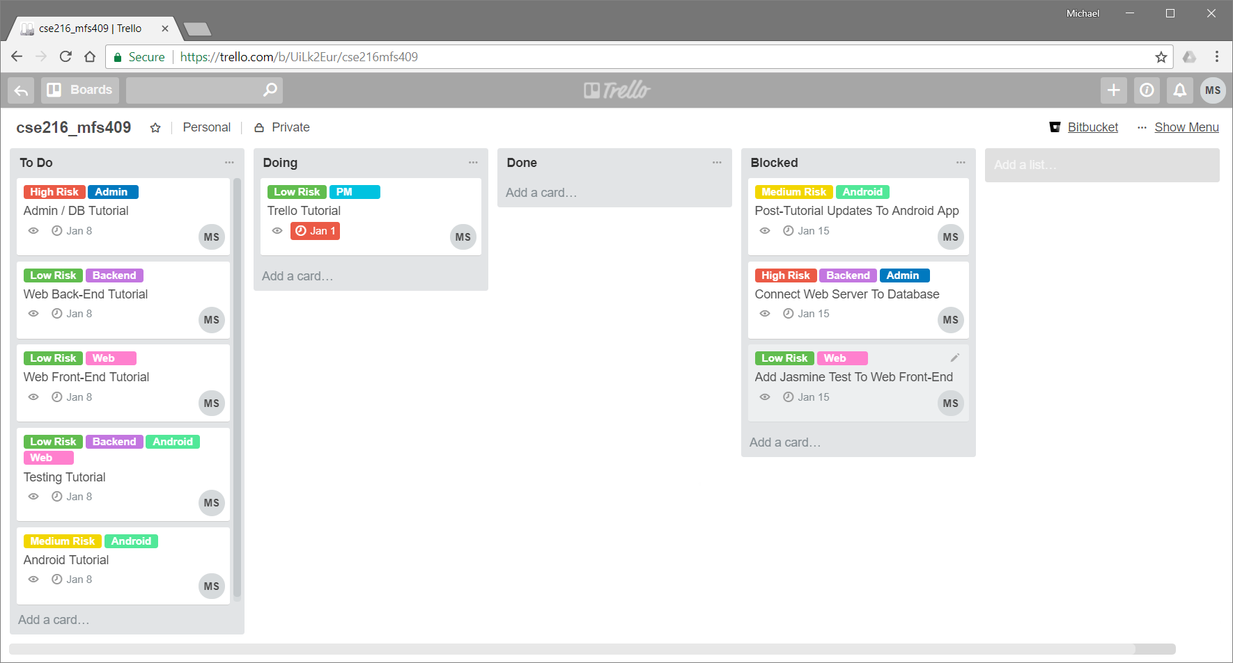 Lehigh University Software Engineering Tutorial Series: Project Management with Trello